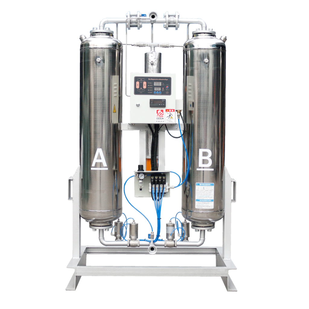 Types of Compressed Air Dryers – Complete Guide to Choosing the Right ...