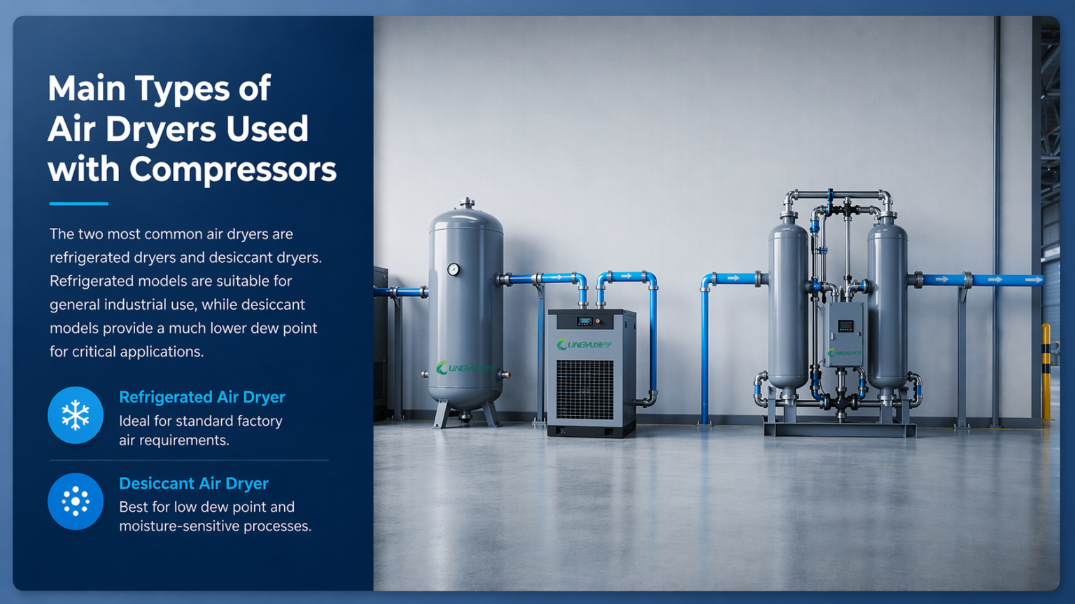 How Air Dryer Works in Compressor Systems: A Complete Guide for ...